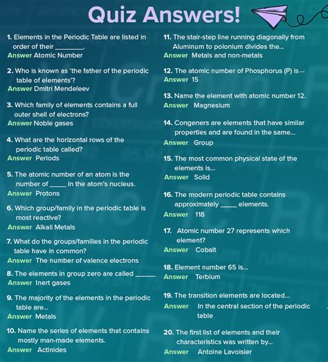 Color Coding The Periodic Table Questions Answers Multitaste
