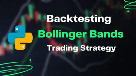 Karan Dangi On Linkedin Backtesting A Bollinger Bands Strategy Using Python