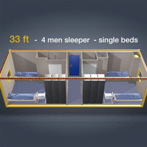 Centurion Layout Options