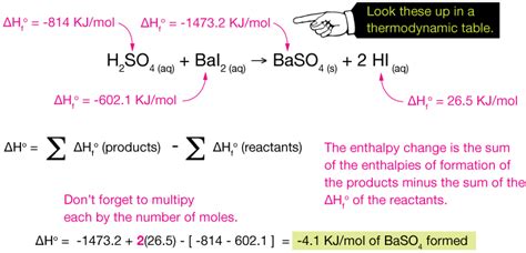 enthalpy