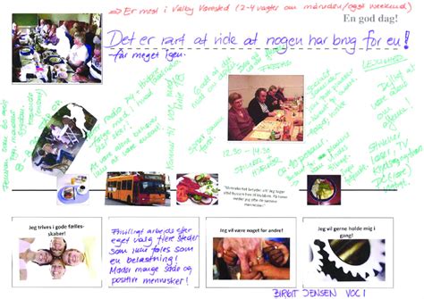 Documentation Pages From A Workshop Report That Was Shared With All