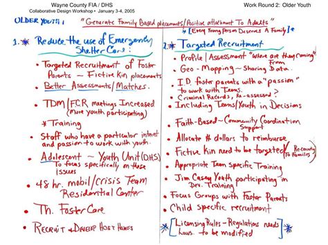 Ppt Cps Powerpoint Presentation Free Download Id5557766