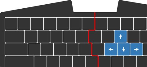 Arrow Keys Ultimate Hacking Keyboard