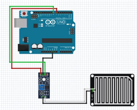 How To Use Rain Sensor With Arduino Arduino Expert