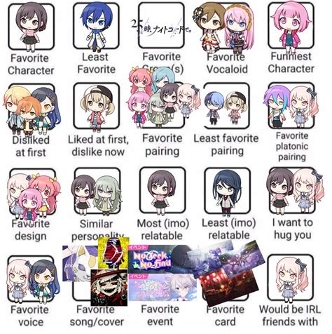 Cant Make Decisions Core Rprojectsekai