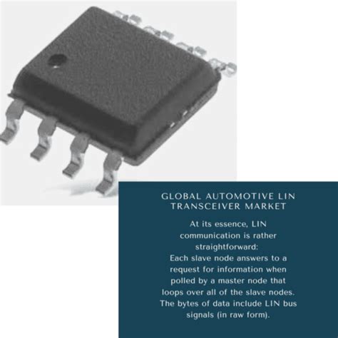 Global Automotive Lin Transceiver Market 2024 2030