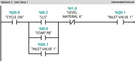 Plc Program For Automatic Mixing Control In A Tank