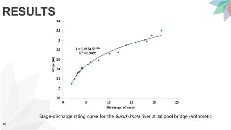 Extrapolation Of Stage Discharge Rating Curve Pptx Physics Science