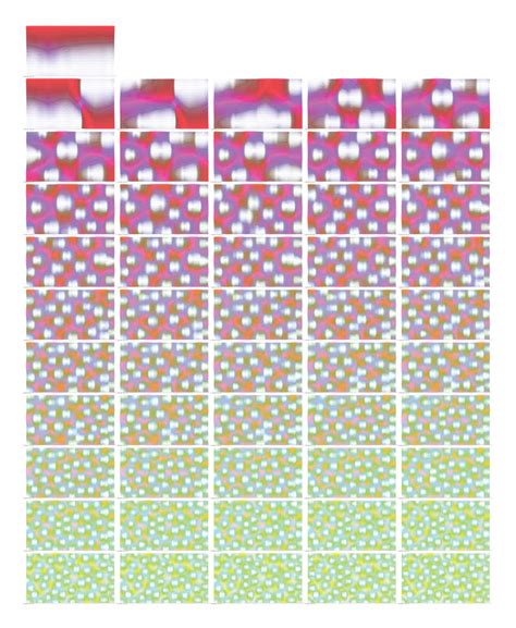 2d Pattern Parametrics