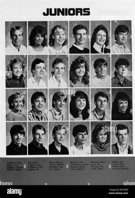 The Villager 87 Yearbook Captures The Highlights Of St Anthony
