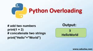 Python Overloading Main Types Of Method Overloading