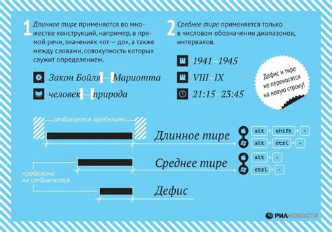 Тире скопировать