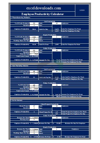Employee Productivity Calculator Free Excel Templates And Dashboards