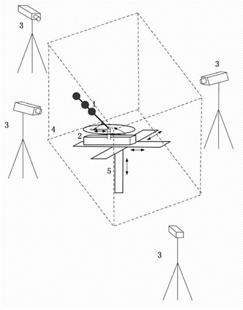 Multi Camera System Weighting Calibrating Method Eureka Patsnap