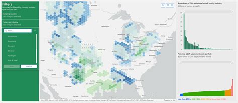 Ogci Launches The Ccus Hub Platform