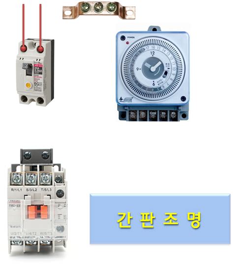 쉽게 따라하는 마그네트 스위치전자접촉기와 간판 타이머 연결하는 방법 네이버 블로그 쉽게 따라하는 마그네트 스위치전자접촉기와 간판 타이머 연결하는 방법 네이버 블로그