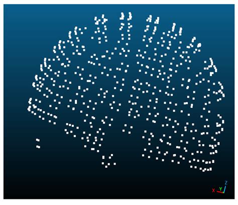 Smartphone Photogrammetric Assessment For Head Measurements