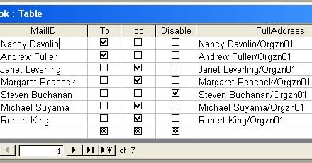 Automated Email Alerts LEARN MS ACCESS TIPS AND TRICKS