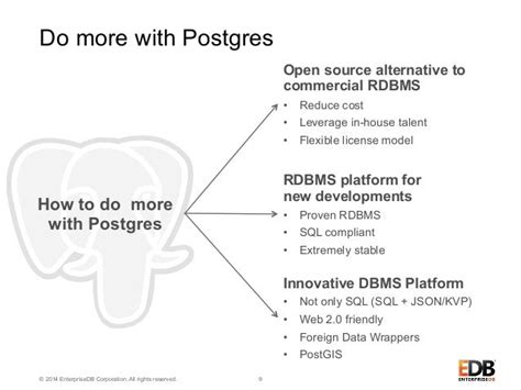 Postgres The Nosql Cake You Can Eat