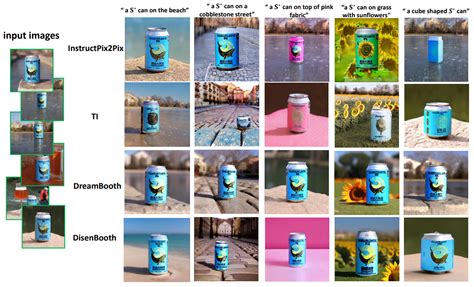 Disenbooth Identity Preserving Disentangled Tuning For Subject Driven