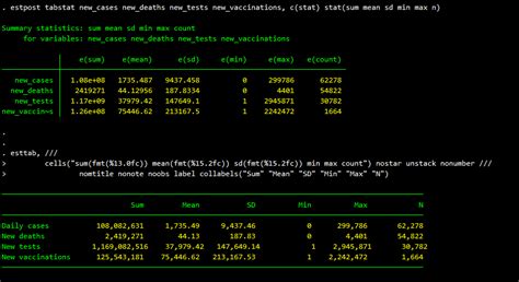 the stata to latex guide the guide provides a set of templates… by