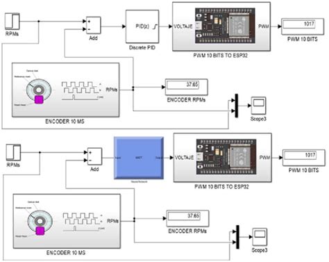 Figure 21 From Speed Control Of Dc Servo Motor Under Comparison With Pid Tuner Control And
