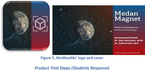 Figure 1 From Development Of Augmented Reality Based Physics Learning