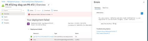 Orchestration Mgdiagsettingsall Error Invalidauthenticationtoken · Issue 470 · Azurealz