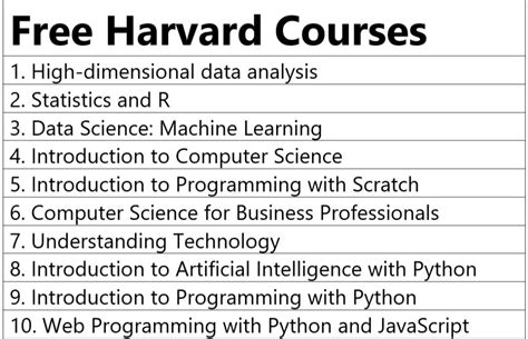 Zahid Munir On Linkedin Python Technology Harvard
