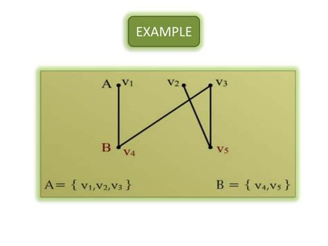 Lecture 12 Graph Theory Slides In Discrete Math Ppt