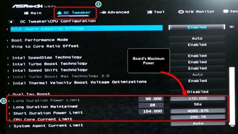 Power Limit Throttling A Comprehensive Study