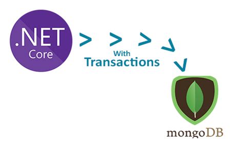 Getting Started With Net Core Api Mongodb And Transactions By Alex