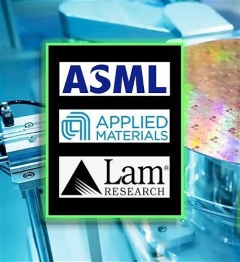 Ten Seng Guh On Linkedin Fantastic News 👍