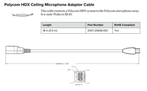 Polycom Ceiling Mic Cable Pinout Shelly Lighting
