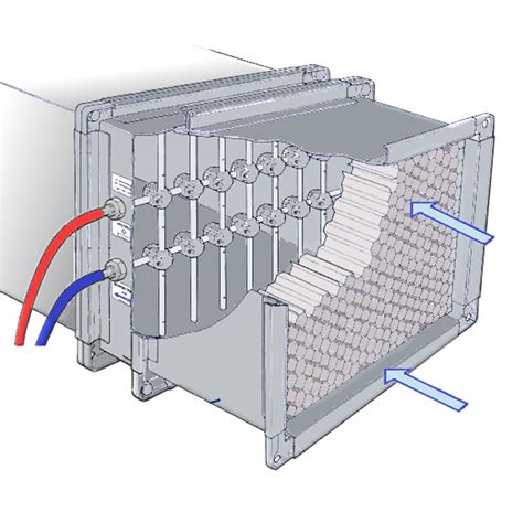Wilson Flowgrid Sensing Precision Wilson Flowgrid Sensing Precision