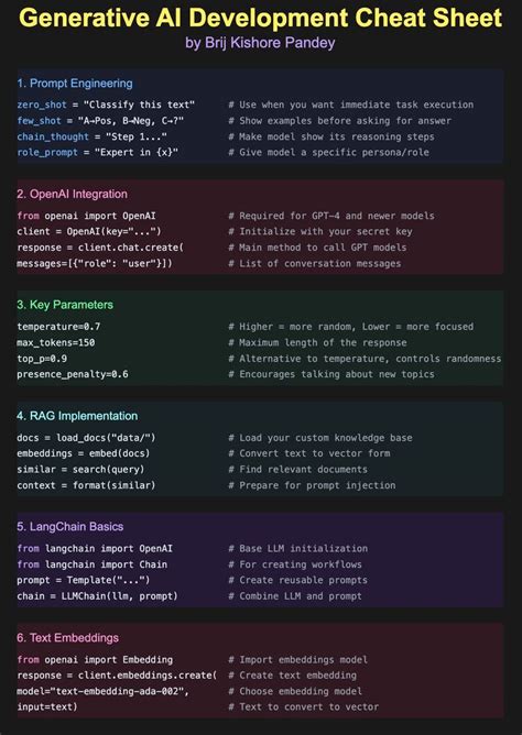 Linkedin Cybersecurity Informationsecurity Cloudsecurity Datasecurity… Hardial Singh