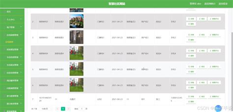 基于springboot智慧社区管理系统【附源码 文档】 社区管理系统 源码 csdn博客