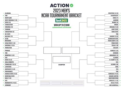 Ncaa Bracket Template