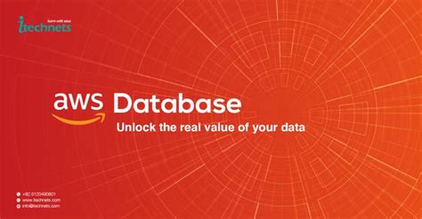 itechnets on linkedin itechents aws foundation awscertified awstraining awscertification…