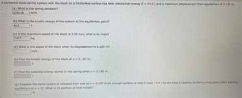 Solved A Horizontal Block Spring System With The Block On A Chegg