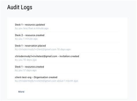 Best Practices For Audit Logging In A Saas Businessapplication