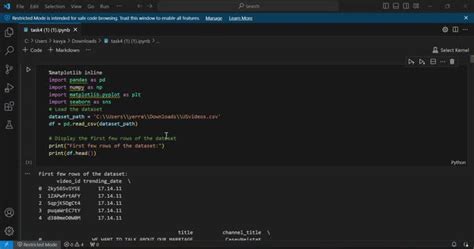Video Kavya Moturi On Linkedin Datascience Python Intern