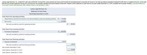 Solved Please I Need Net Increase Decrease In Cash And