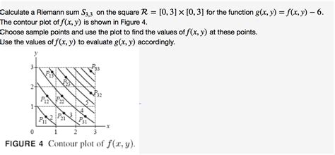 Solved Calculate A Riemann Sum S33 On The Square R 0 3