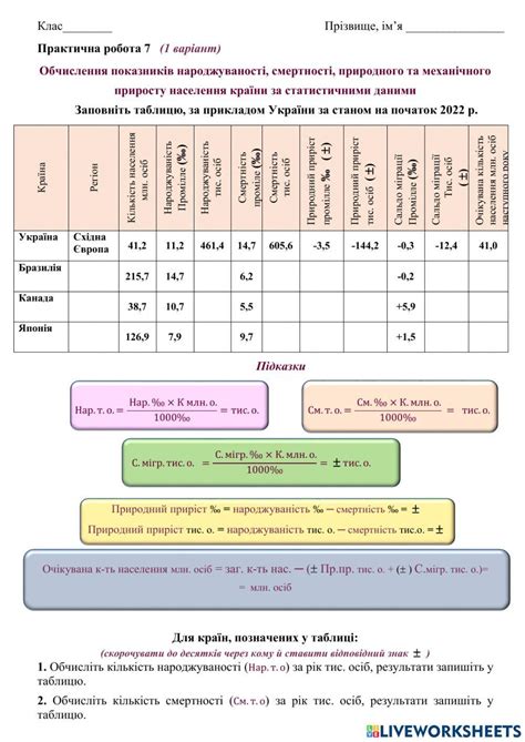 11 клас І варіа… Free Interactive Worksheets 2282102