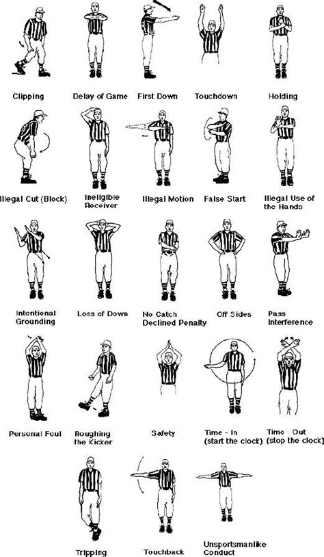 Volleyball Referee Hand Signals With Picture Ncaa Padsvolf