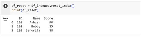 Setindex And Resetindex Methods In Pandas Ashish Coder