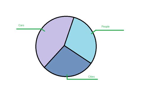 Silverlight Wpfsl Charts Pie Tooltip Stack Overflow