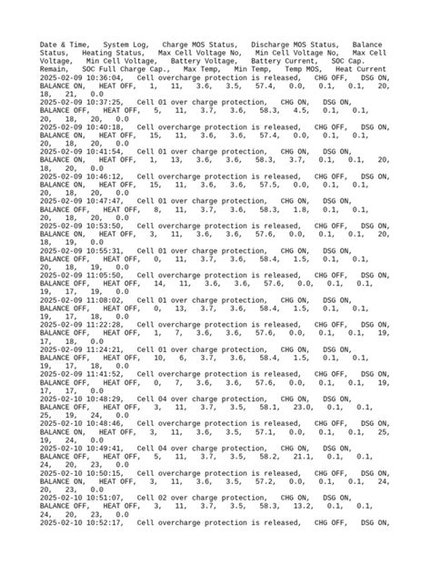 Detaillogs 20250505222201 Es Sobre Jk Bms Pdf Galvanic Cells