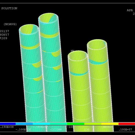 Force Distribution In Epoxy Resin Layer Download Scientific Diagram